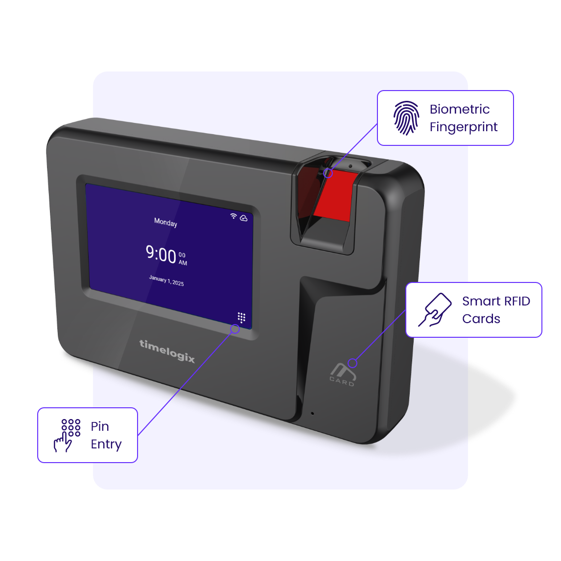 Biometric Fingerprint Time Clock – timelogix